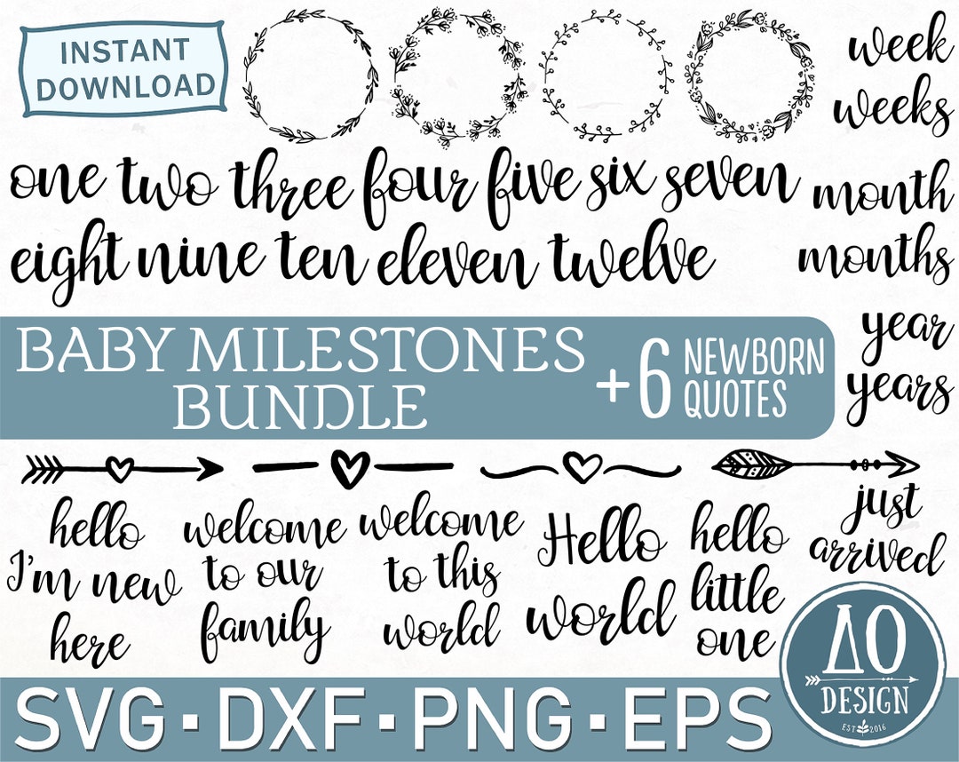 Baby Milestone SVG, Hello World SVG, Birth Announcement Svg, Baby Stats ...
