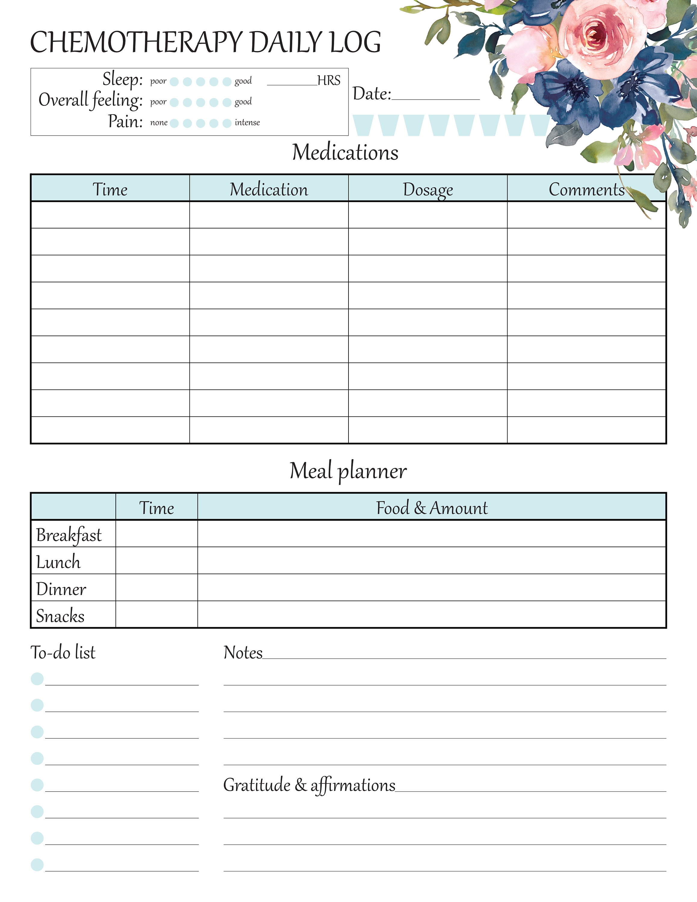 Chemo Tracker, Chemo Log, Chemotherapy Care, Cancer Digital Download ...