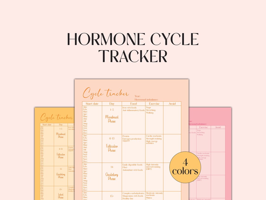Hormone Health and Menstrual Cycle Tracker, Period Template and ...