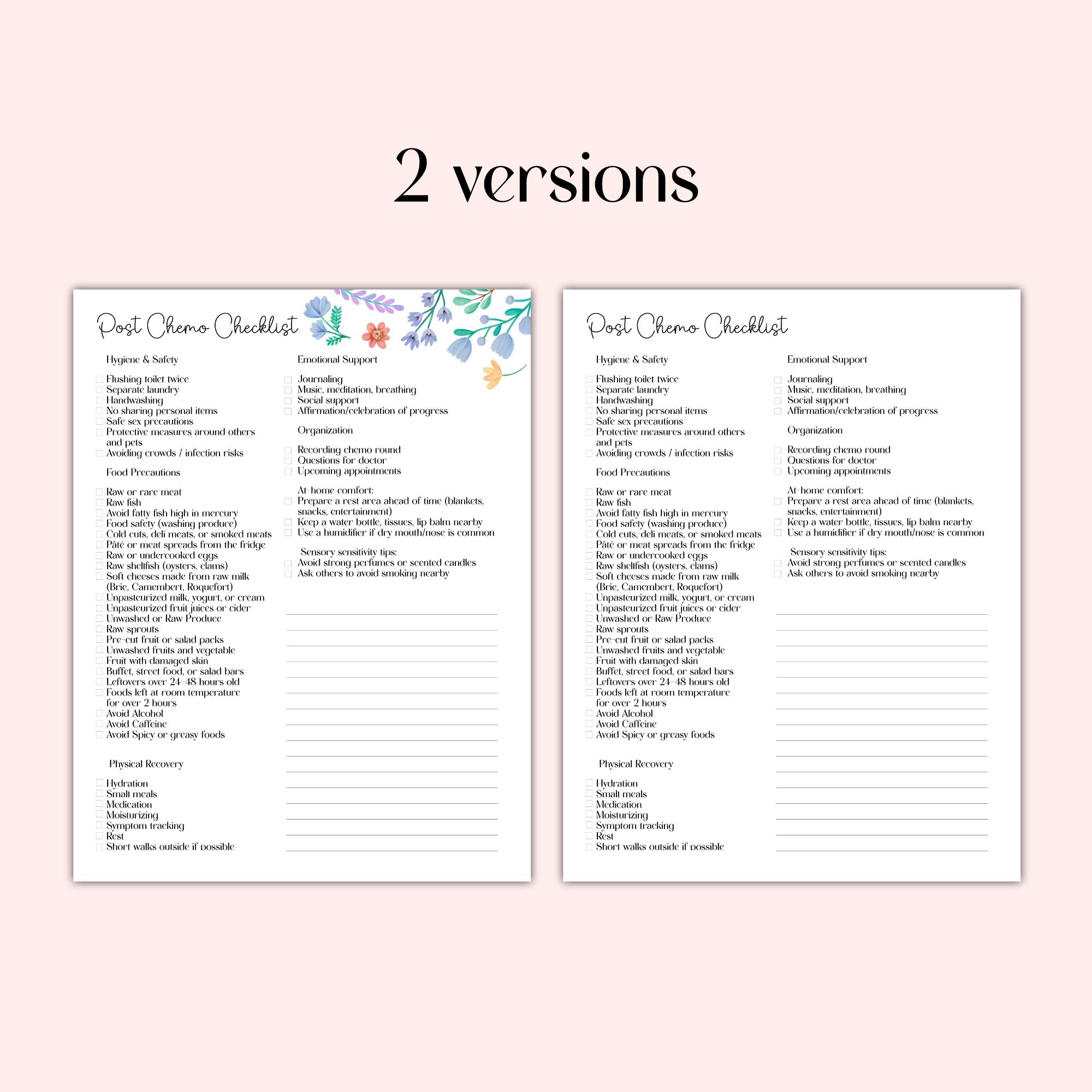 Chemotherapy Checklist Printable, Chemo Daily Care, Food Safety ...