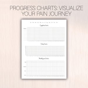 Chronic Pain Tracker, Daily Pain Log, Monthly Pain Tracker, Use for ...