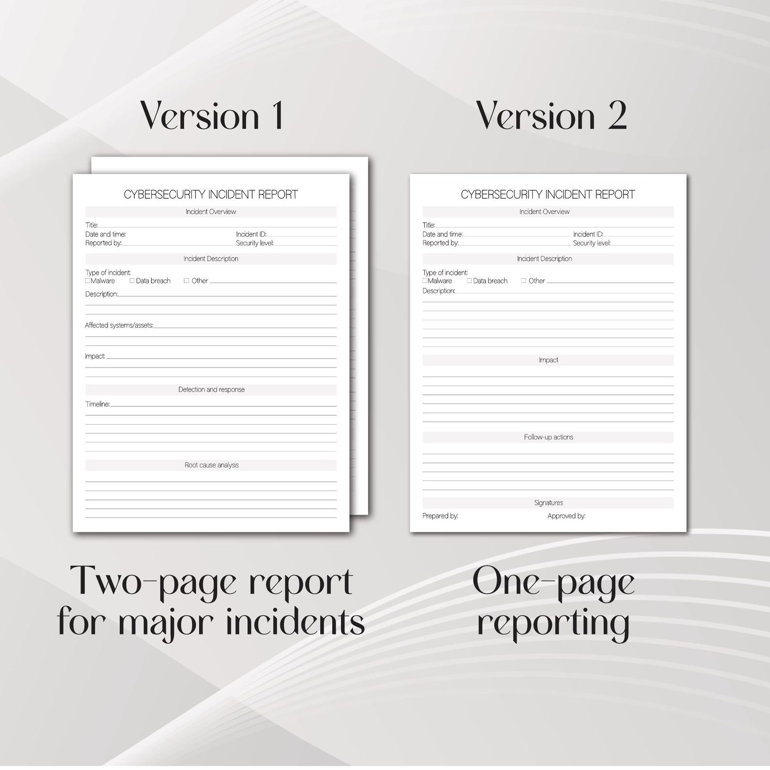 Cybersecurity Incident Form - Cyber Threats Report Template for Work IT ...
