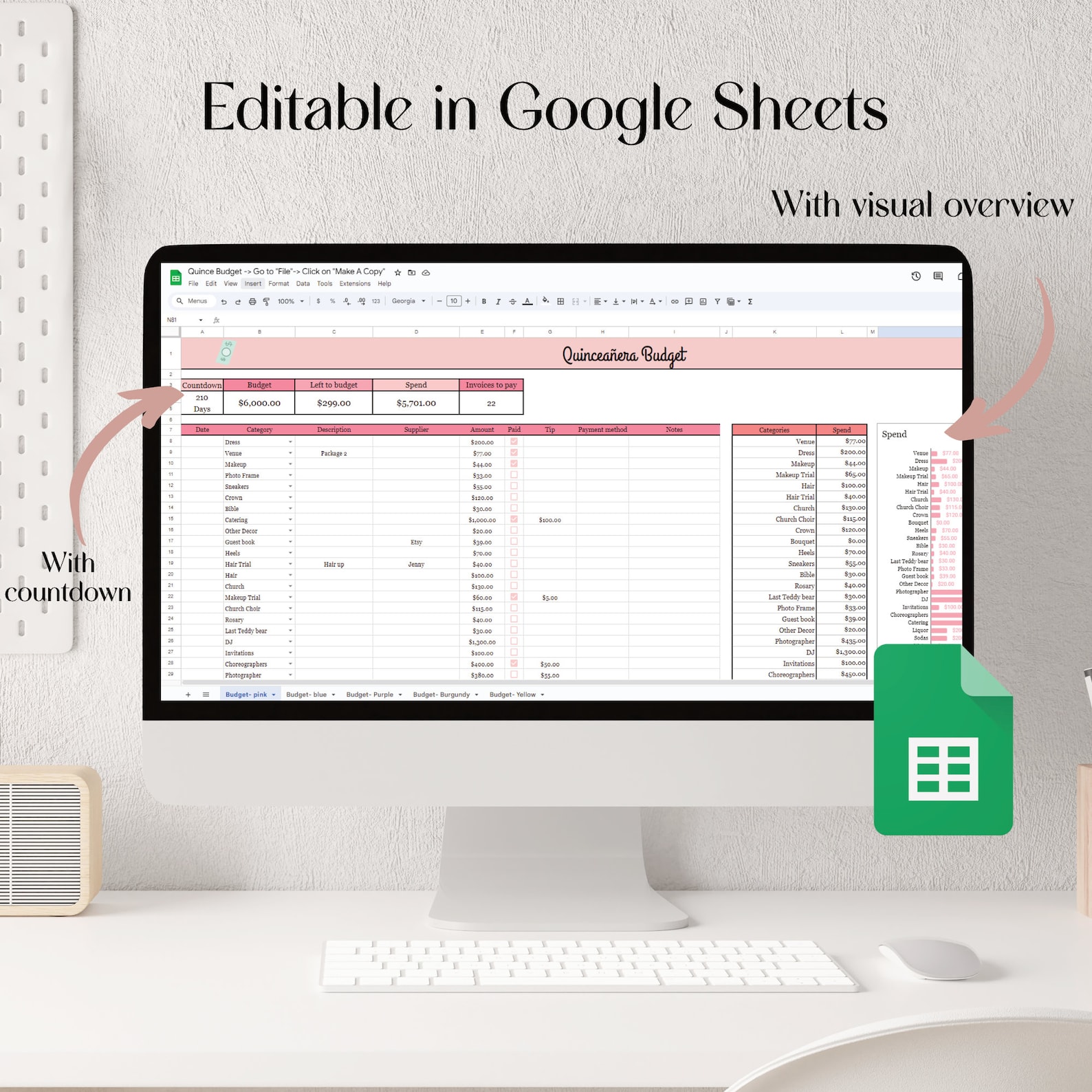 Quinceañera Budget Planner, Editable in Google Sheets, Quince Budgeting ...