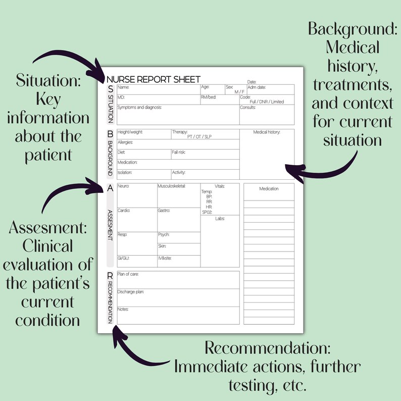 Nurse Report Sheet Template for Organizing ICU and Med-surg Shifts ...