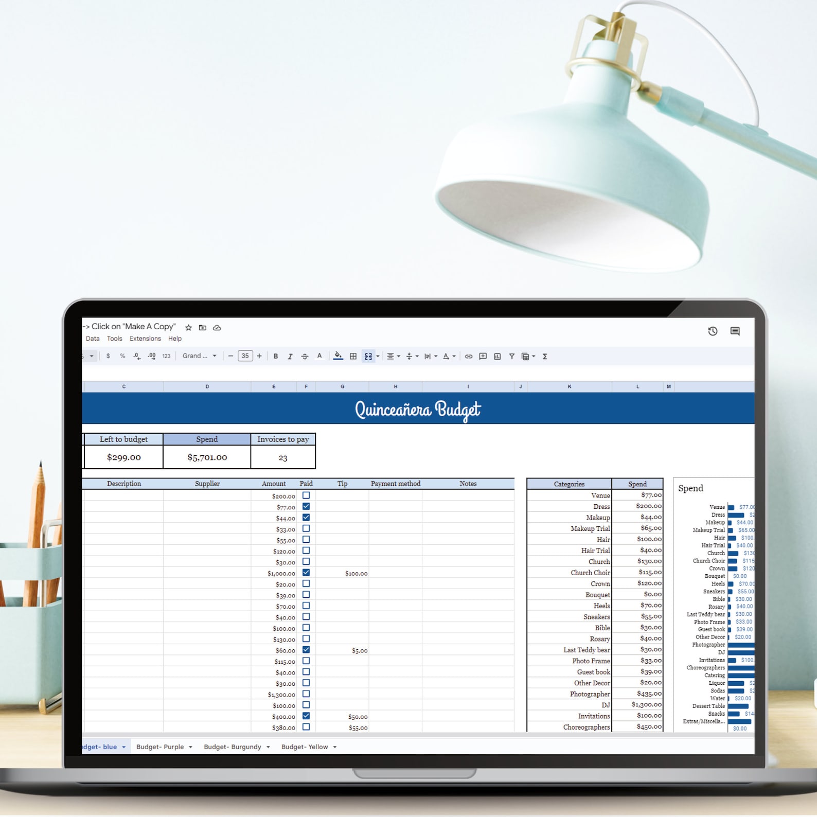 Quinceañera Budget Planner, Editable in Google Sheets, Quince Budgeting ...