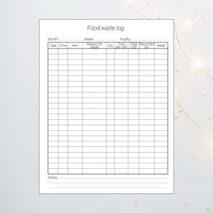 Kitchen Cleaning Checklist, Temperature Log, Food Waste Log, Food ...