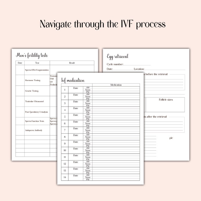 IVF Planner Printable, IVF Checklist, Fertility Planner, IVF Treatment ...