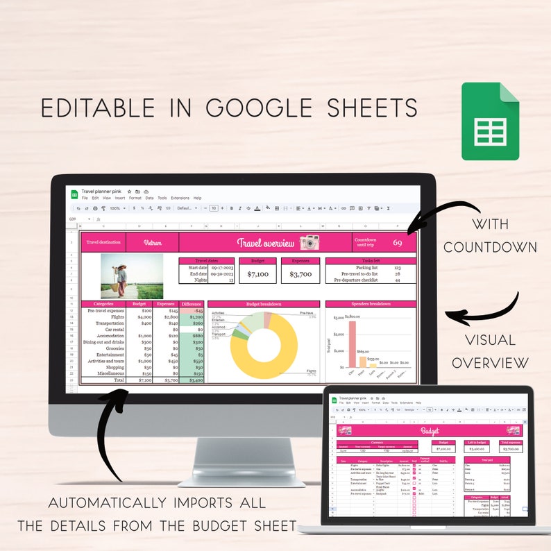 Travel Planner Google Sheet, Digital Travel Planner, Travel Budget ...