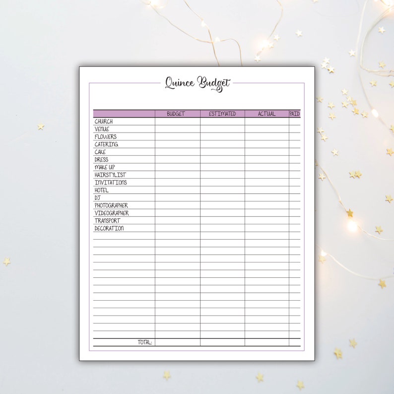Planificador de Quinceañera, Lista de Verificación de Planificación de ...