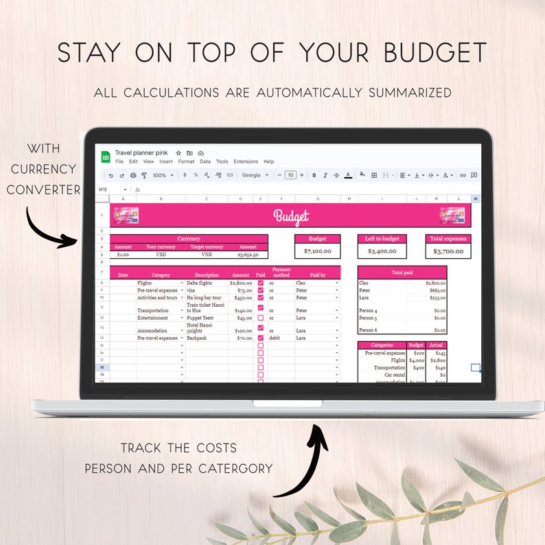 Travel Planner Google Sheet, Digital Travel Planner, Travel Budget ...