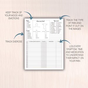 Chronic Pain Tracker, Daily Pain Log, Monthly Pain Tracker, Use for ...