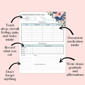 Chemo Tracker, Chemo Log, Chemotherapy Care, Cancer Digital Download ...