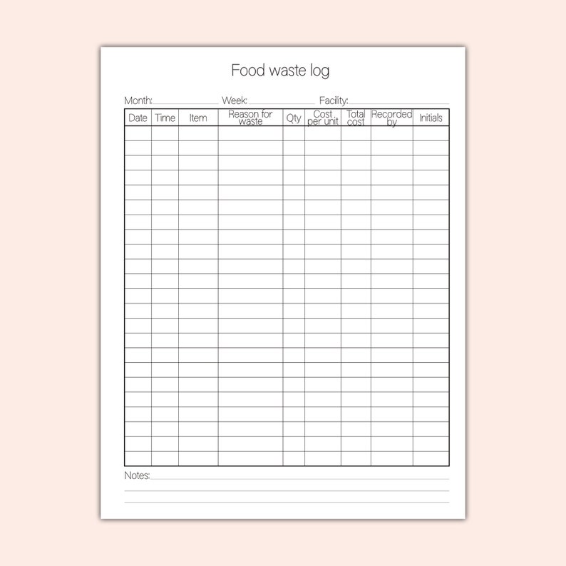 Food Safety Hygiene Record Sheets, Kitchen Cleaning Checklist ...