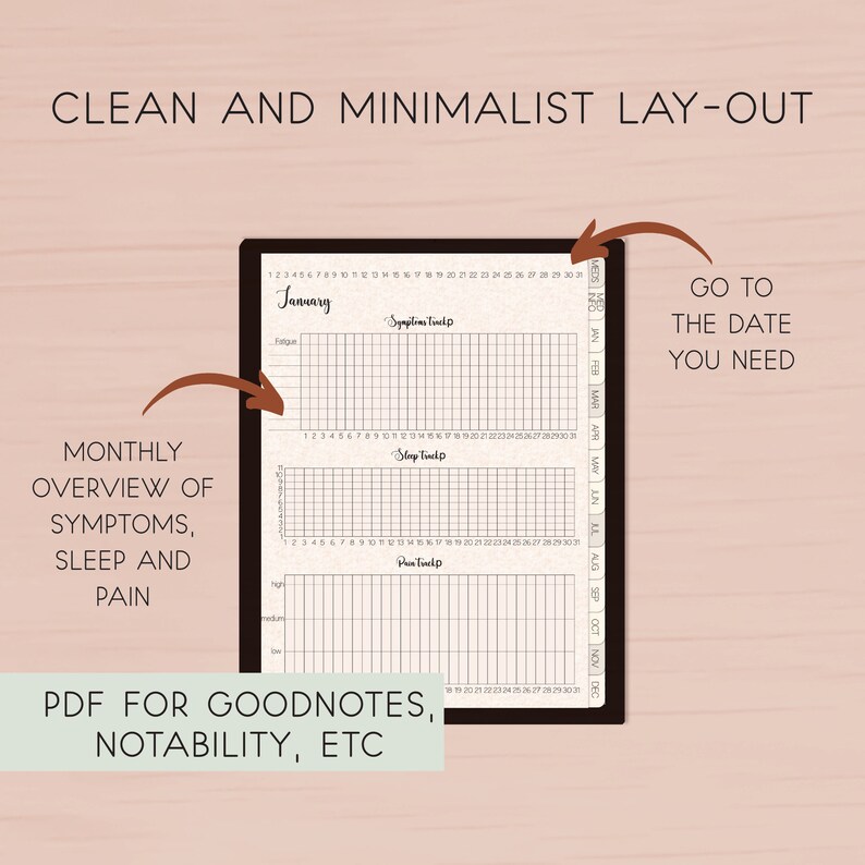 Digital Chronic Pain and Symptoms Tracker, Illness and Daily Pain Log ...