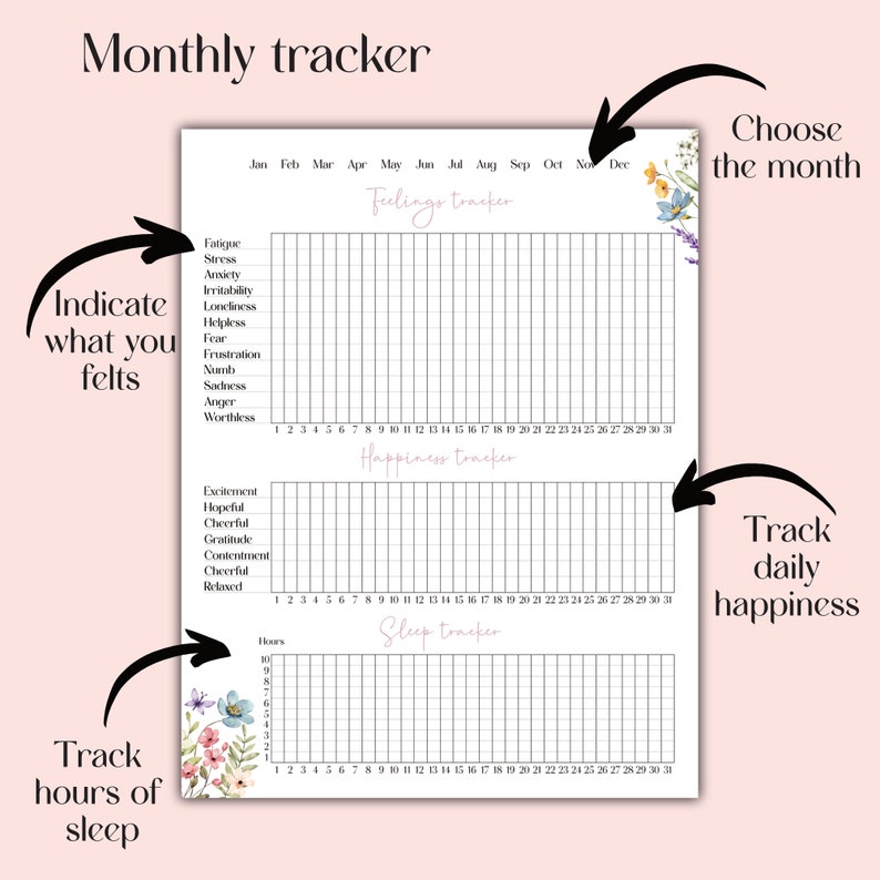 Mental Health & Happiness Tracker Template, Daily Wellness Journal ...