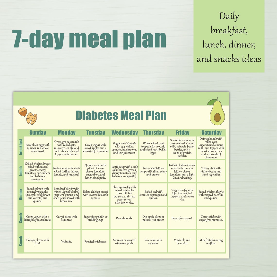 Diabetic 7-day Meal Plan and Food List, Diabetic Diet Sheet Guide ...