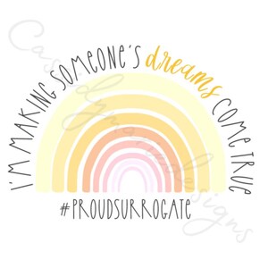 Surrogate - Etsy