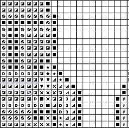 Counted Cross Stitch Sampler Mini Galaxy Character - Etsy