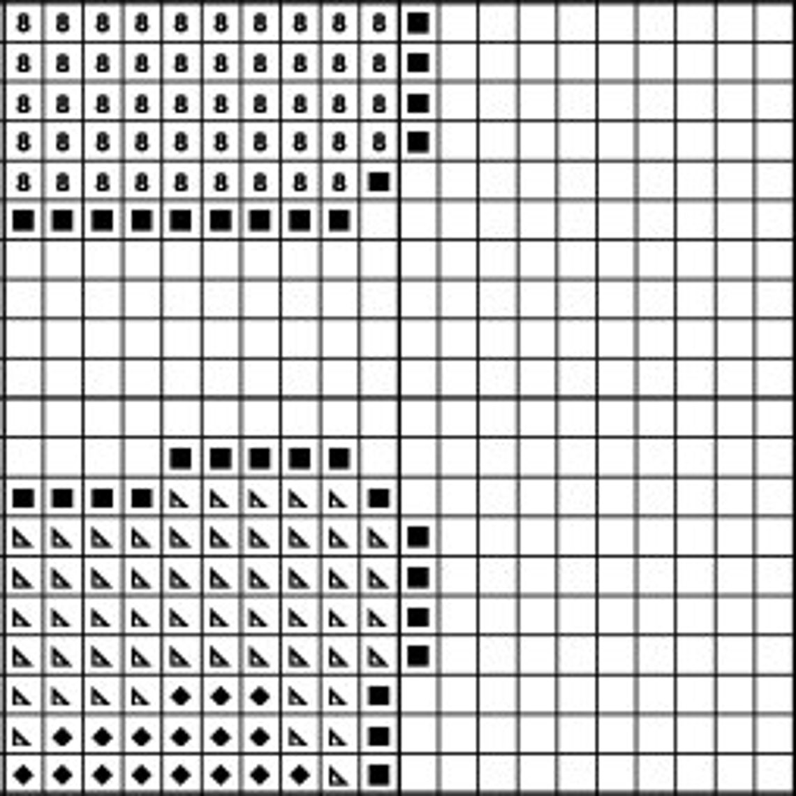 Counted Cross Stitch Sampler Updated Mini Princesses - Etsy