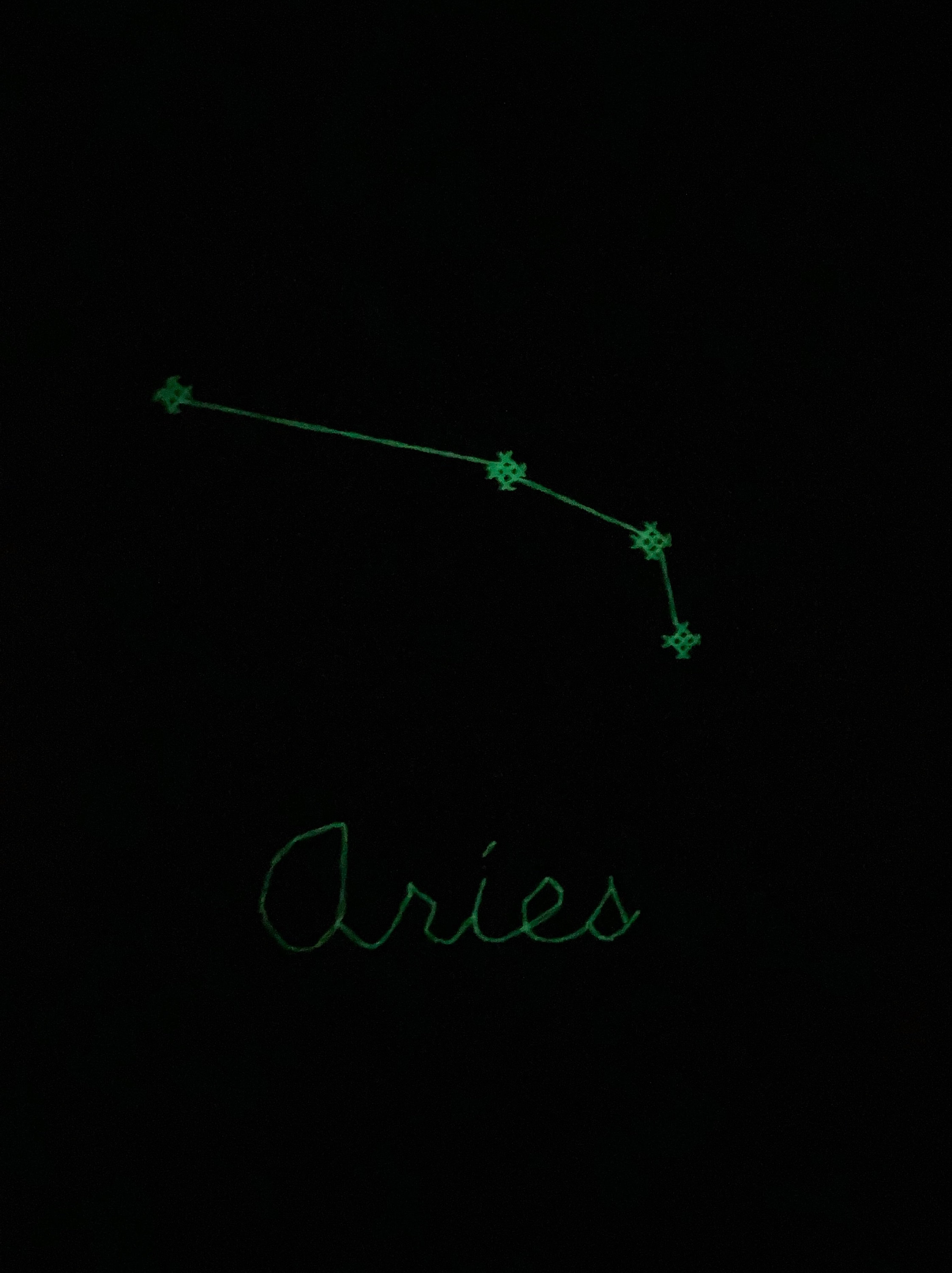 Aries Counted Cross Stitch Pattern Zodiac Cross Stitch Aries - Etsy