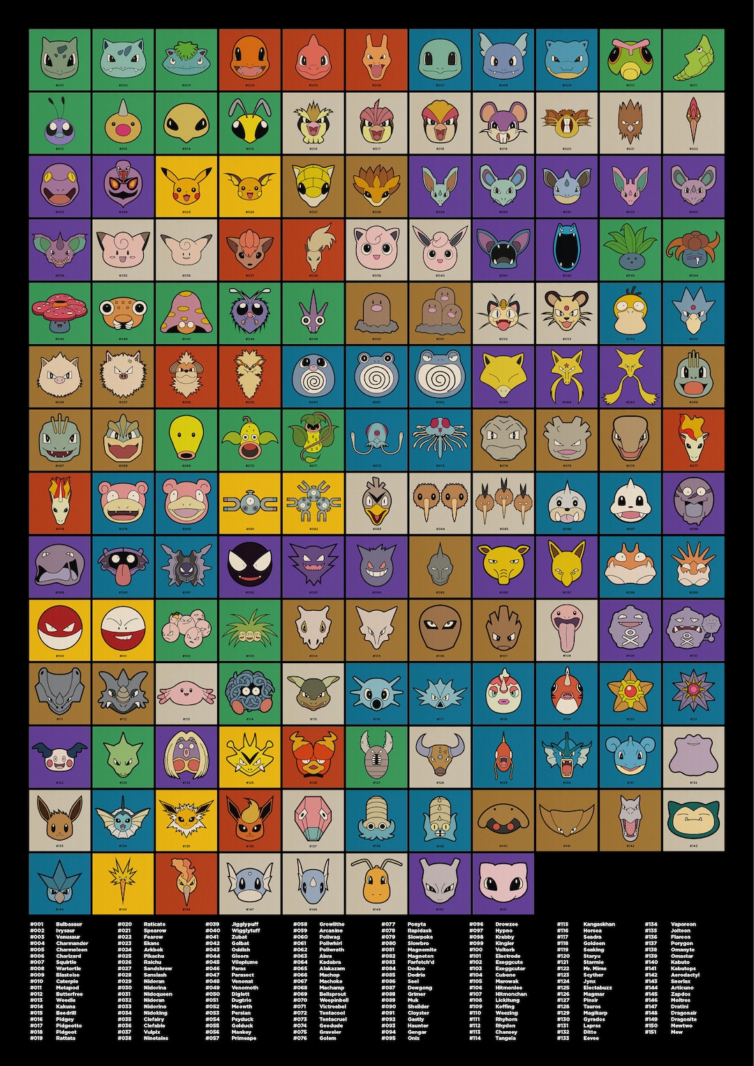 First Generation Pokemon - Choose Which Pokemon (#069 - #132) (A5, A4 ...
