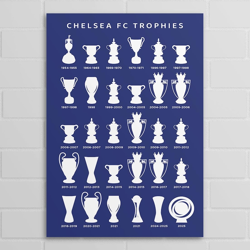 Chelsea Trophy - Etsy UK