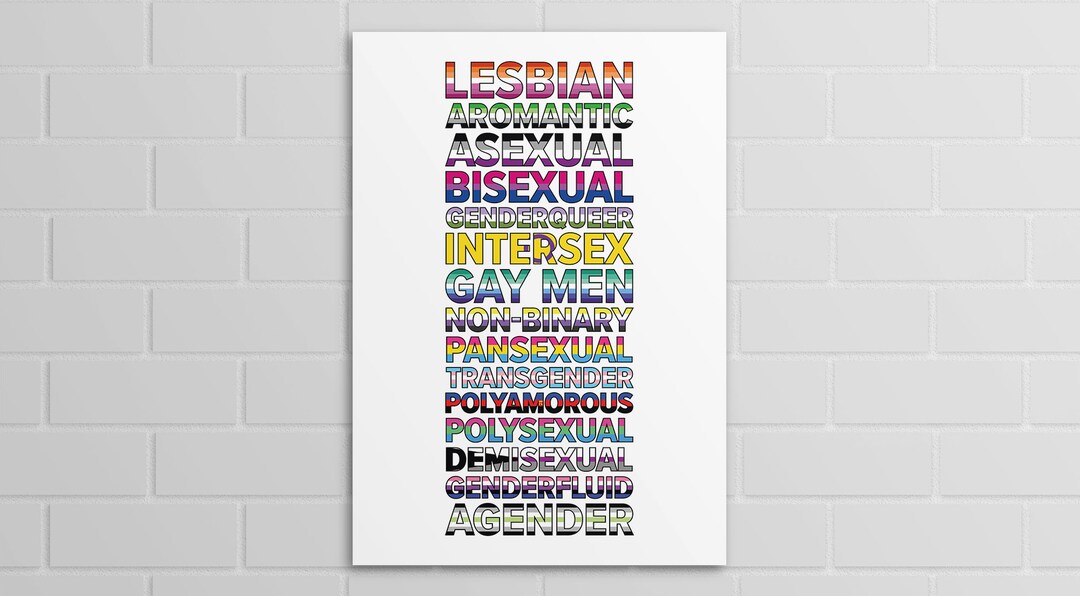 LGBTQ+ | Pride (A5, A4, A3 Poster or Print) - Etsy
