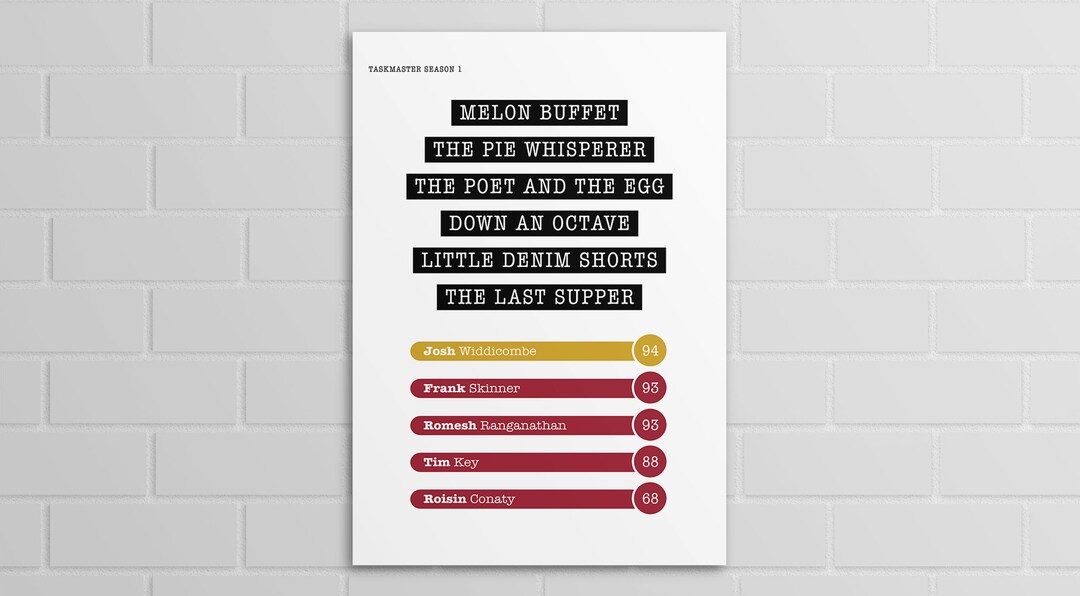 Taskmaster Series 1 (A5, A4, A3 Poster or Print) - Etsy