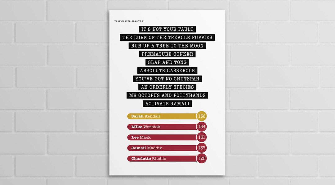 This item is unavailable - Etsy