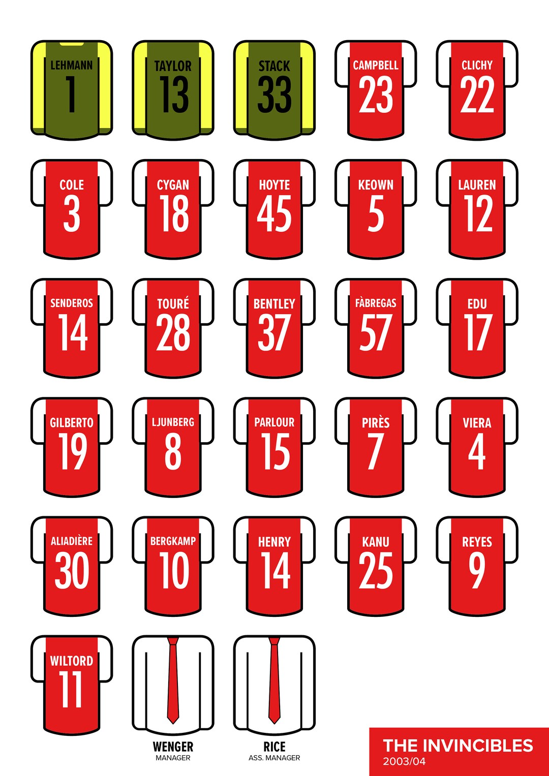 The Invincibles Team | Arsenal 2003/04 Season (A5, A4, A3 Poster or ...