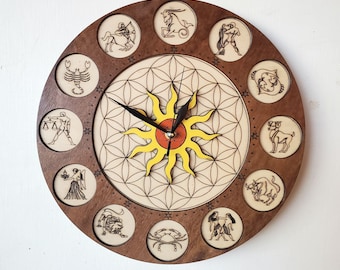 Recycled CIRCUIT BOARD Techie Geek CLOCK Flower Garden Vintage - Etsy