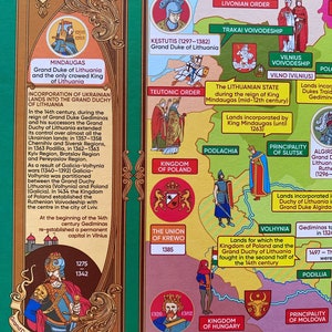 Ukrainian History of Ukraine in Maps Book | Ukrainian Sellers | Gift ...