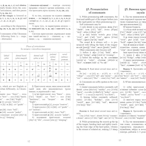 Ukrainian Language Learning Alphabet Dictionary Book | Tutorials ...