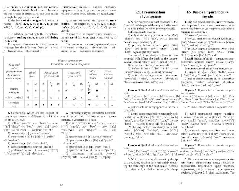 Ukrainian Language Learning Alphabet Dictionary Book | Tutorials ...
