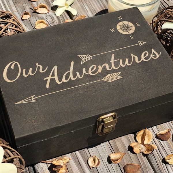 Travel Keepsake Box - Etsy