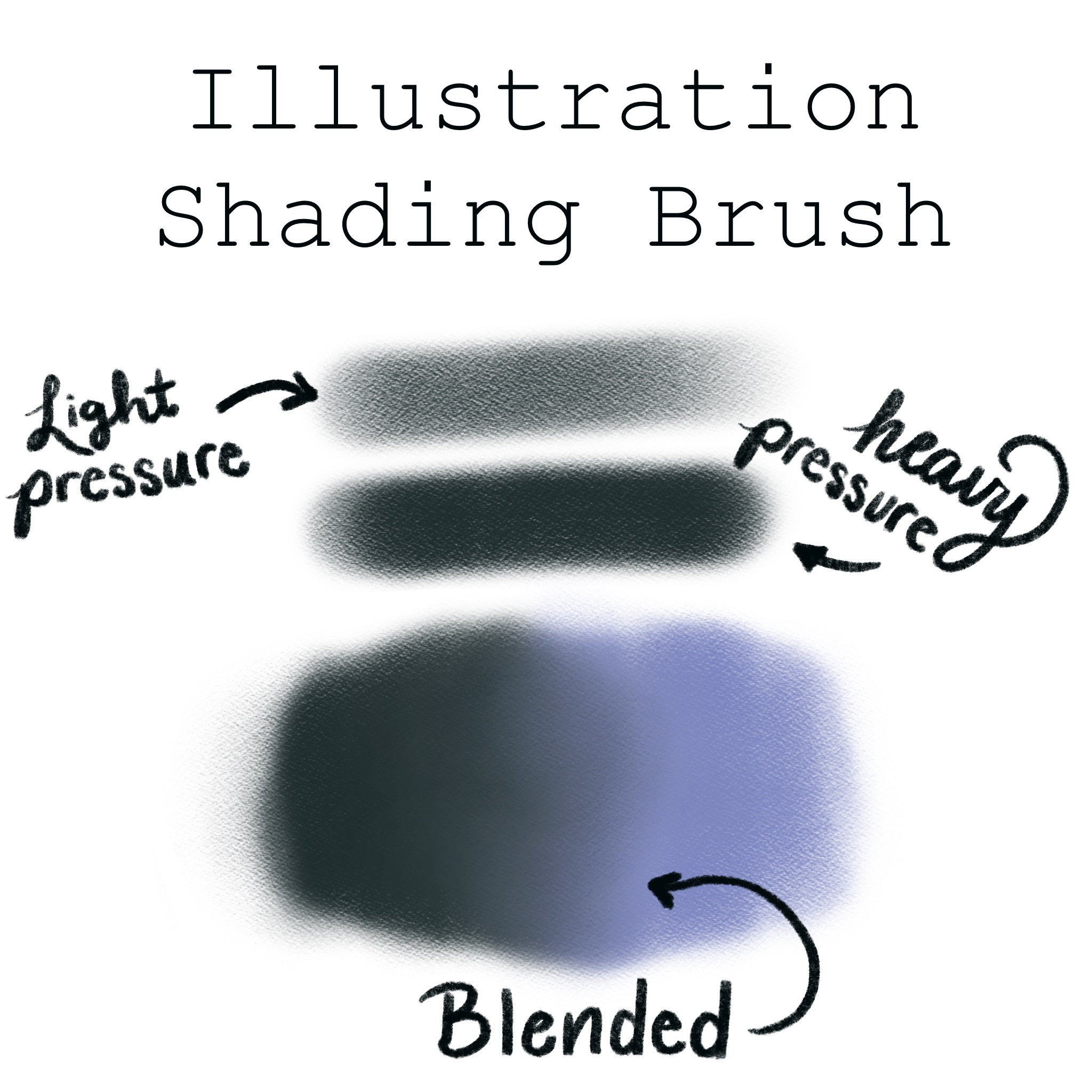 Illustration Procreate Brush Pack - Etsy