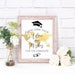Travel Theme Graduation Sign, Graduation Advice and Wishes Sign ...