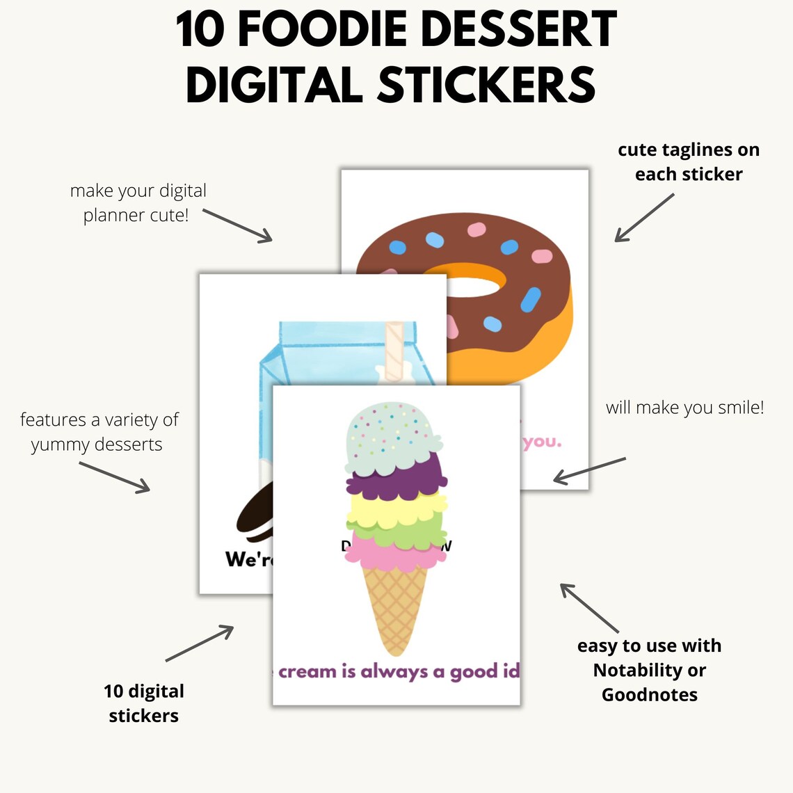 Digital Planner Stickers Foodie Digital Stickers Dessert - Etsy