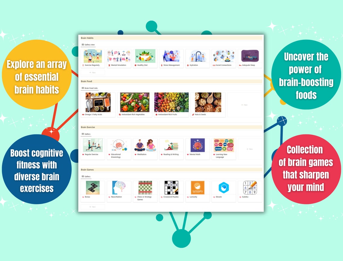 Super Brain Tracker | Notion Habit Tracker | Wellness Tracker | Notion ...