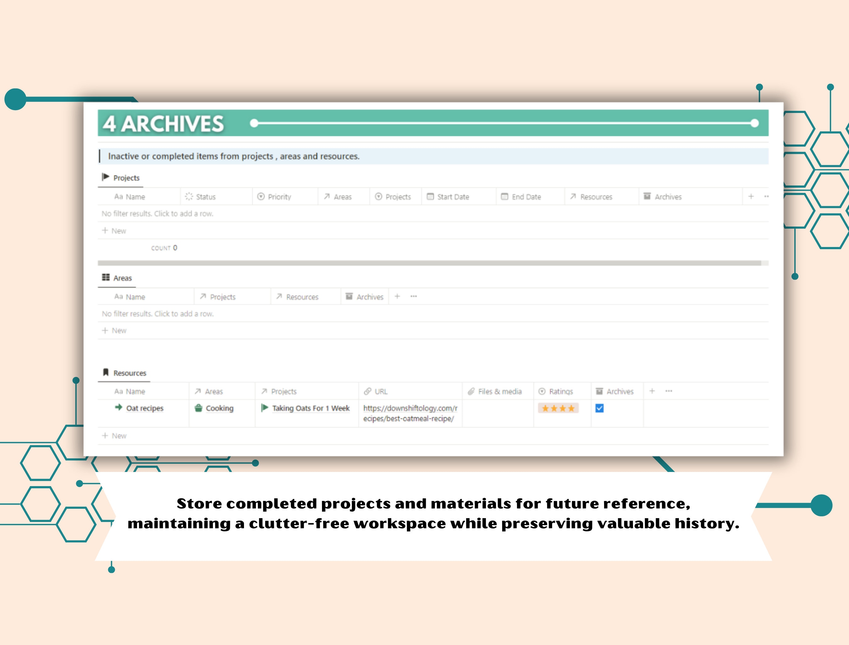 PARA Method Tracker | Habit Tracker | Daily Weekly Monthly Planner ...
