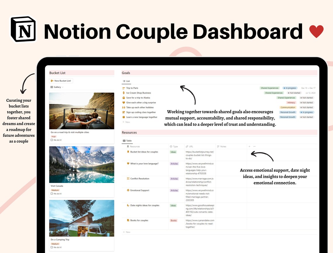 Notion Template Notion Couple Planner Notion Couple Dashboard All in ...