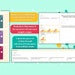 Super Brain Tracker | Notion Habit Tracker | Wellness Tracker | Notion ...