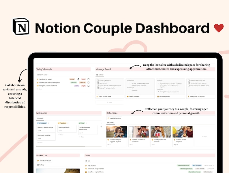 Notion Template Notion Couple Planner Notion Couple Dashboard All in ...