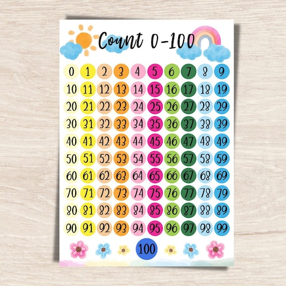 8x11 Printable Numbers
