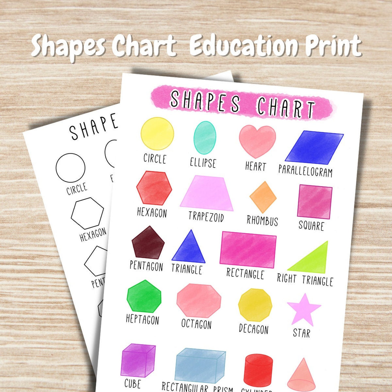 Shapes Chart, Shapes Chart Coloring Page, Learn Shapes, Educational ...