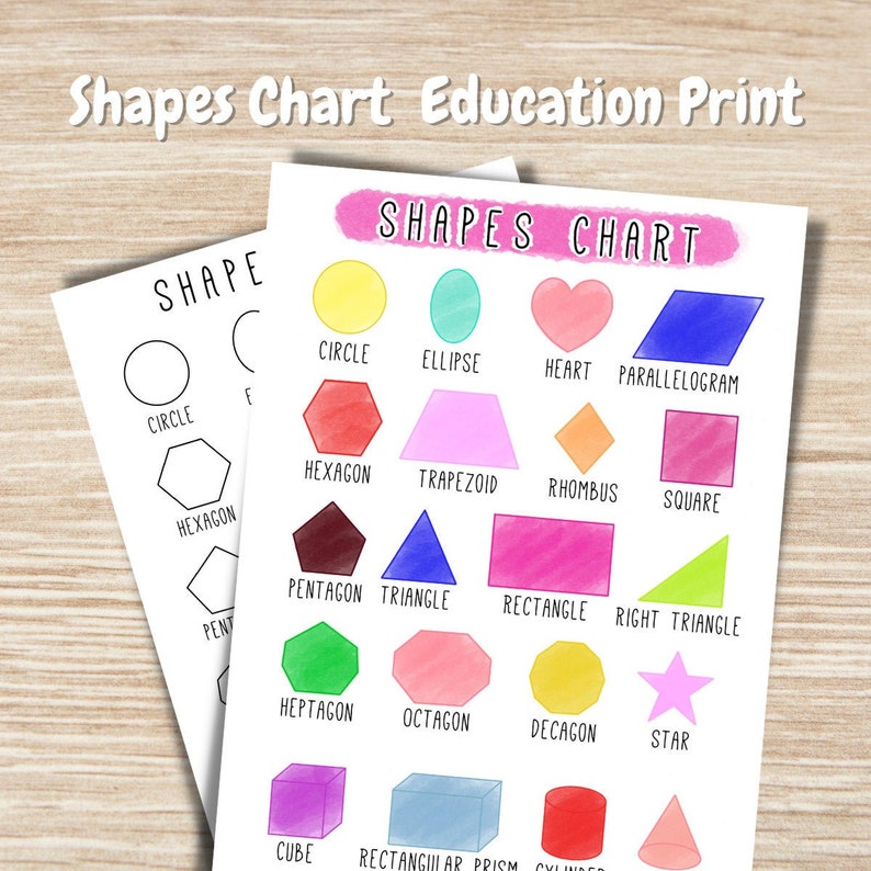 Shapes Chart, Shapes Chart Coloring Page, Learn Shapes, Educational ...