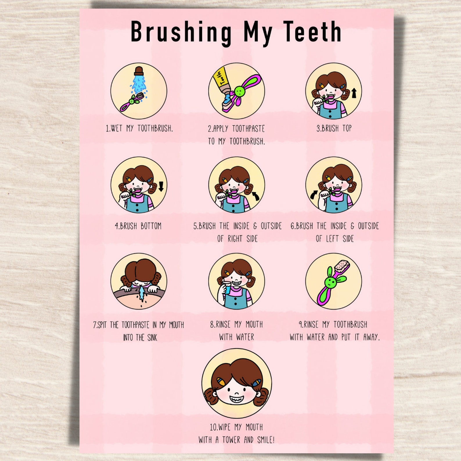 Brushing My Teeth Steps Chart Learning to Brush Your Teeth | Etsy