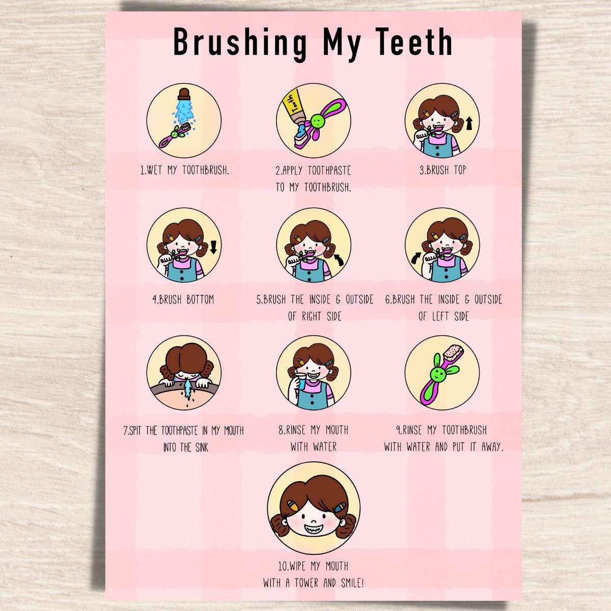 Brushing My Teeth Steps Chart Learning to Brush Your Teeth | Etsy
