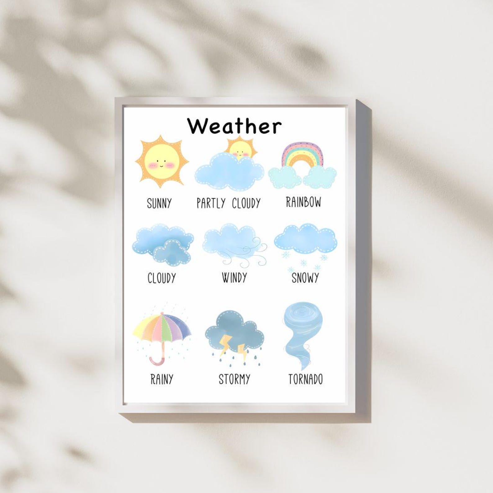 Kids Weather Poster Print/ Montessori Nursery Wall Art/ Educational ...