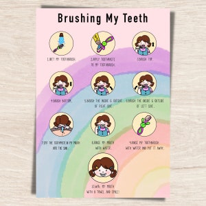 Brushing My Teeth Steps Chart, Learning to Brush Your Teeth, Tooth ...